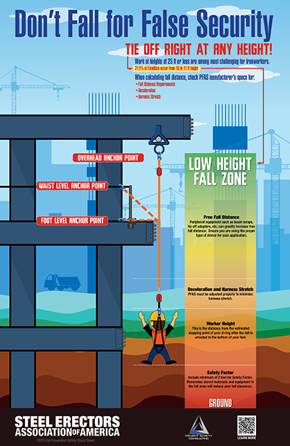 Facility Safety Management - Your Source for Workplace Safety & Risk ...